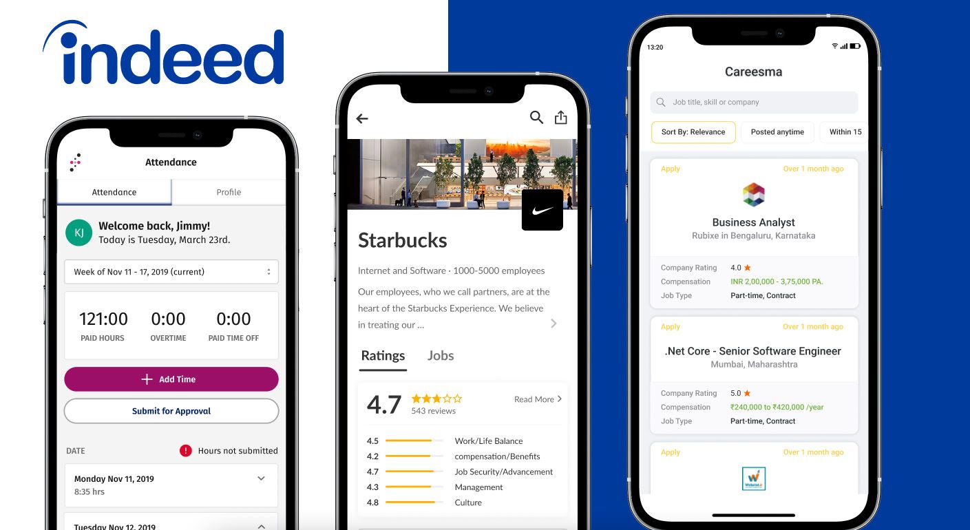 Our Work - Customized Software Solutions for Businesses | AppDesk Services