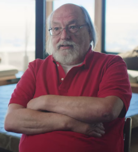 Top programmers in the world - 2024