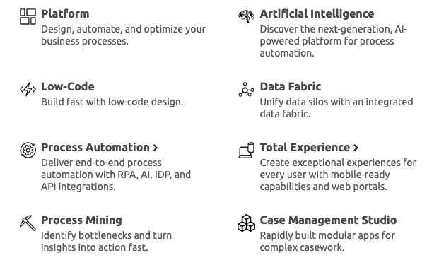 Appian Review: Low-Code Development - 2024
