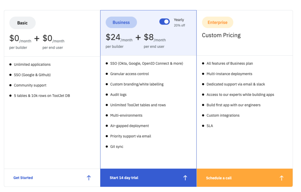 Tooljet review - 2024